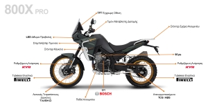 800X PRO - kovemoto.gr